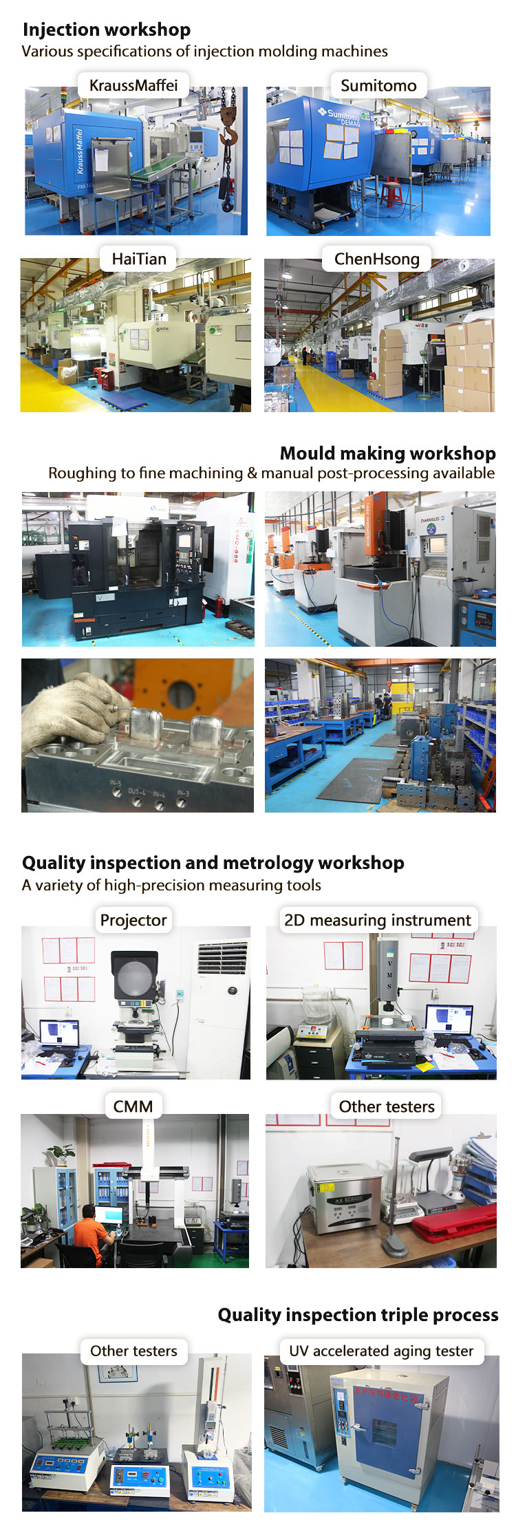 In Mold Injection Molding IML Printing Case Custom Electric Measuring ...