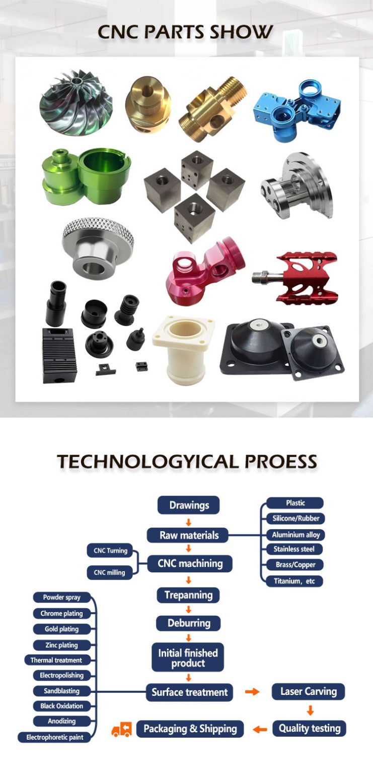 OEM CNC Parts Rapid Prototype Turning Part Punching CNC Machining ...